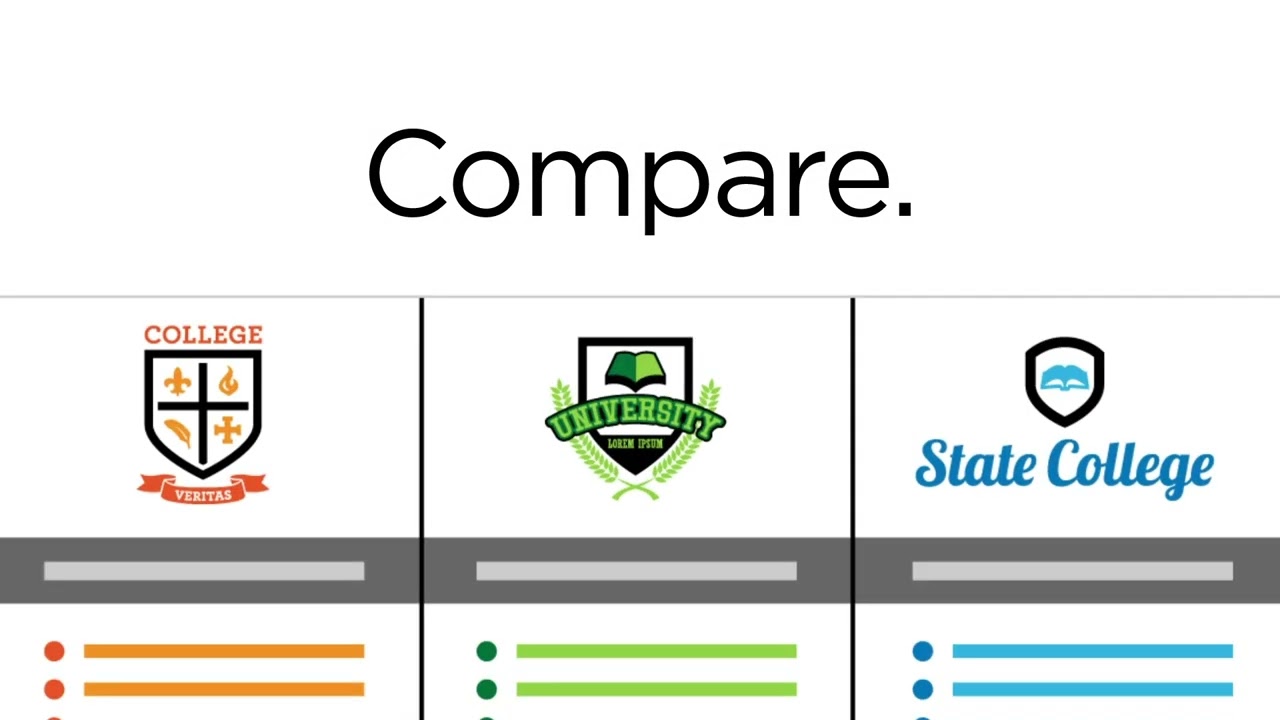 Introducing College Rover (1) - YouTube