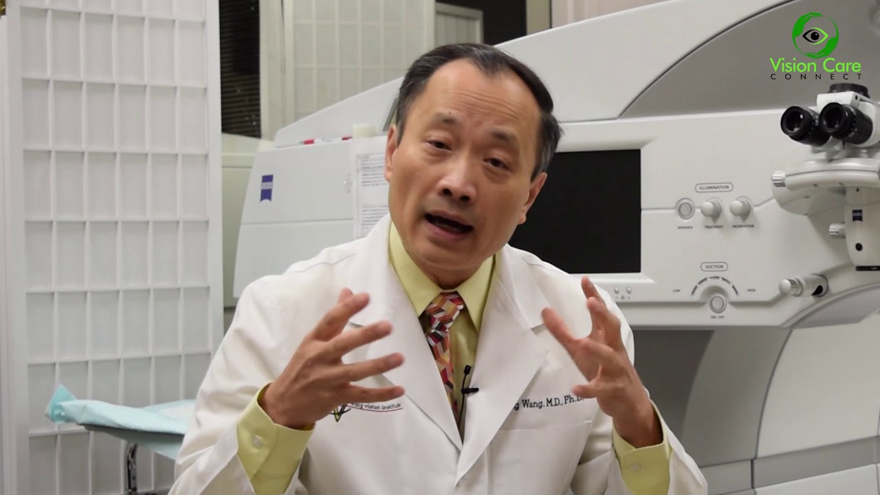 Which procedure is right for me? - Dr. Ming Wang ,MD; PhD - YouTube