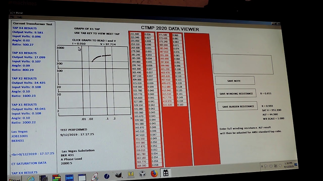 CTMP Dynamic Data Sheet - YouTube