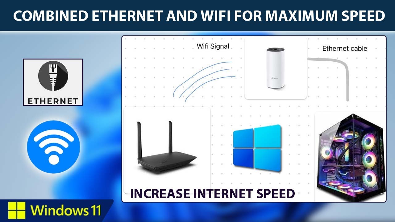 How to Combine Ethernet and Wi-Fi for Maximum Speed on Windows PC ...