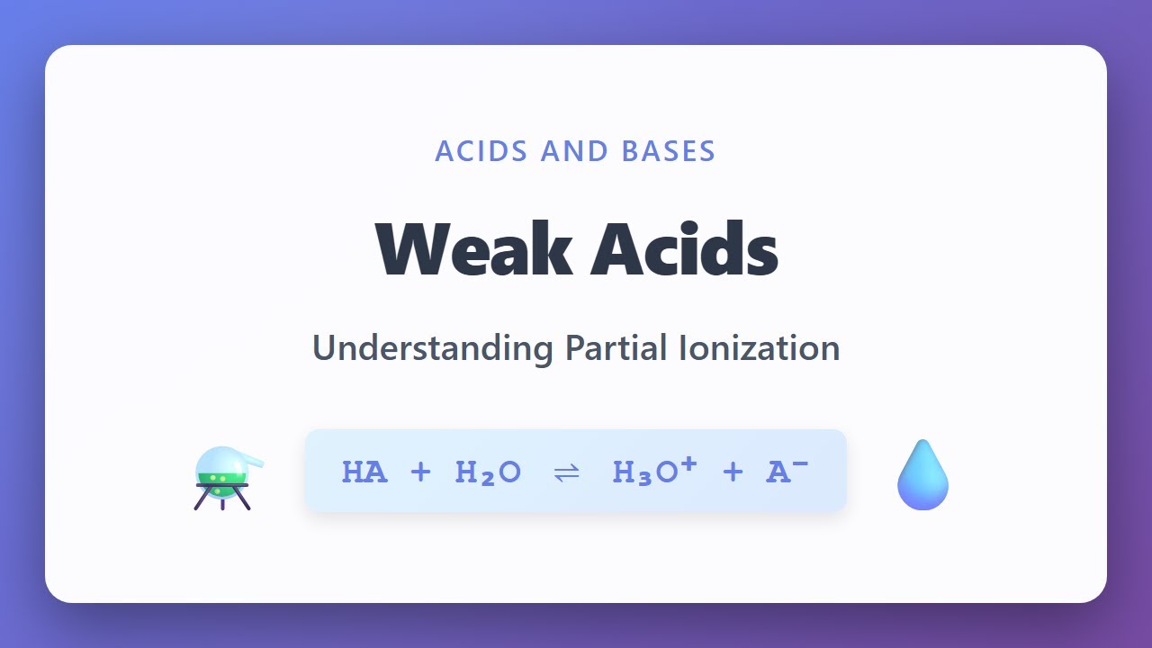 Weak Acids: Partial Ionization Explained | Acids and Bases Chemistry ...