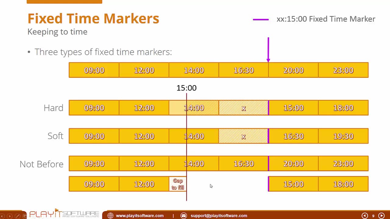 "PlayIt Live: Scheduling" by PlayIt Software - YouTube