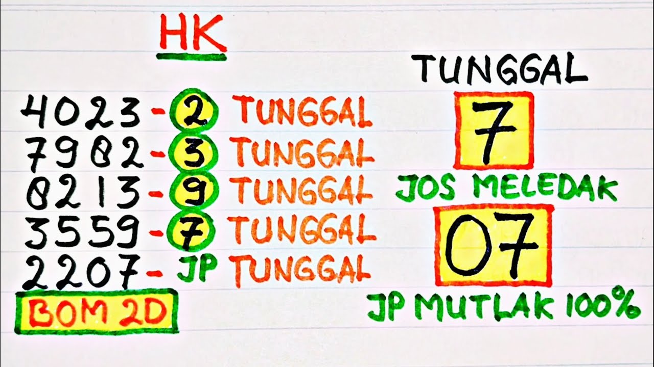RUMUS EKOR JITU HK,PREDIKSI HK MALAM INI 6 MARET 2024,PREDIKSI JITU HK ...