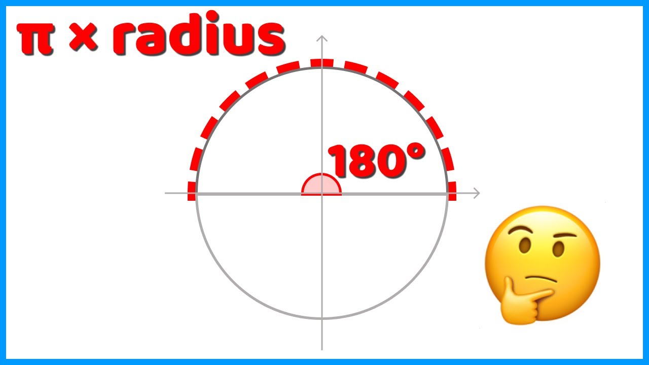 Radians? What actually IS a radian? - YouTube