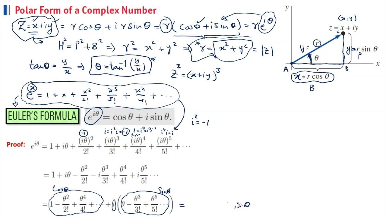 Polar form and Euler formula - YouTube