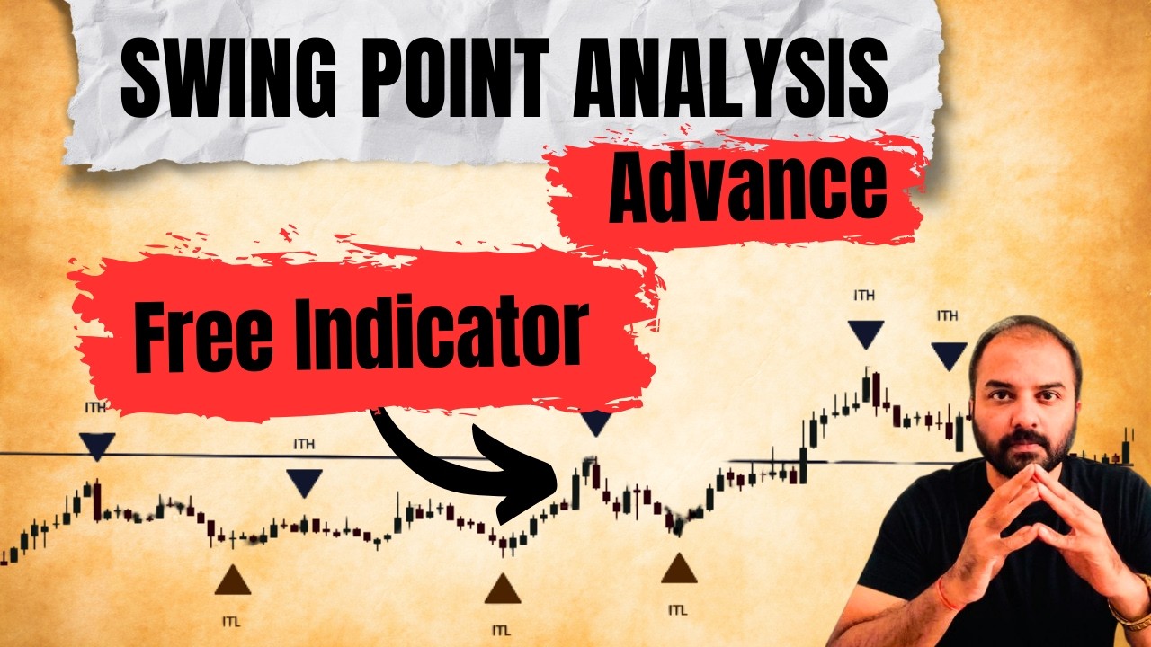 Everything about Swing Points | ITH-ITL with Free Indicator | Advance ...