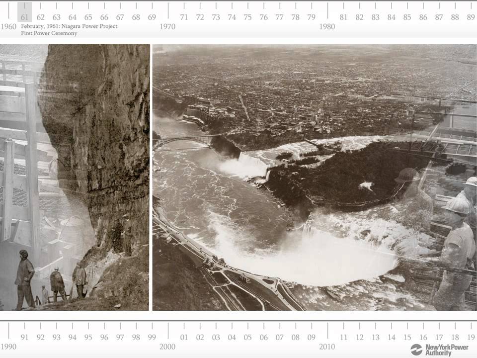 President John F. Kennedy Niagara Power Project Dedication - YouTube