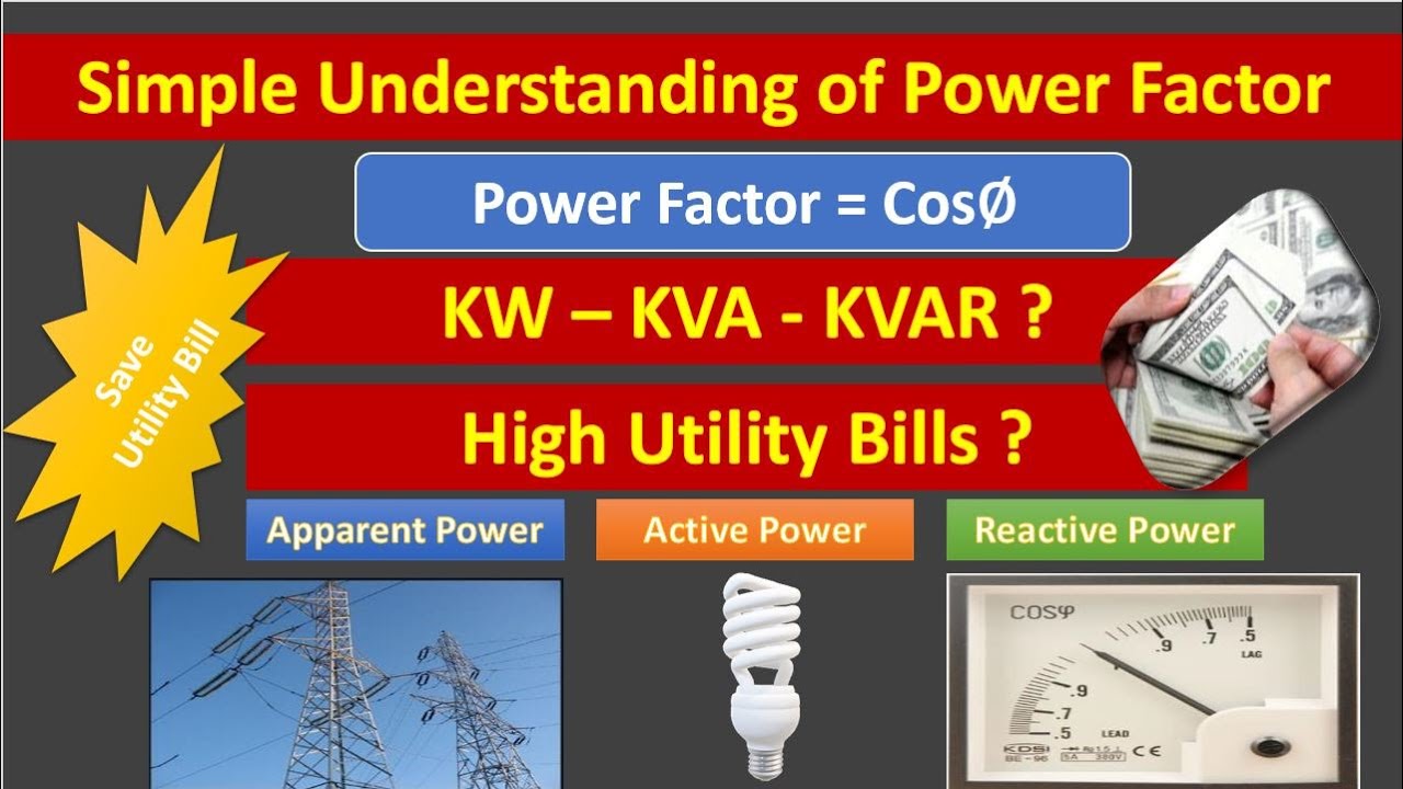 Simple understanding of Power Factor, KW and KVA. Power Factor impact ...