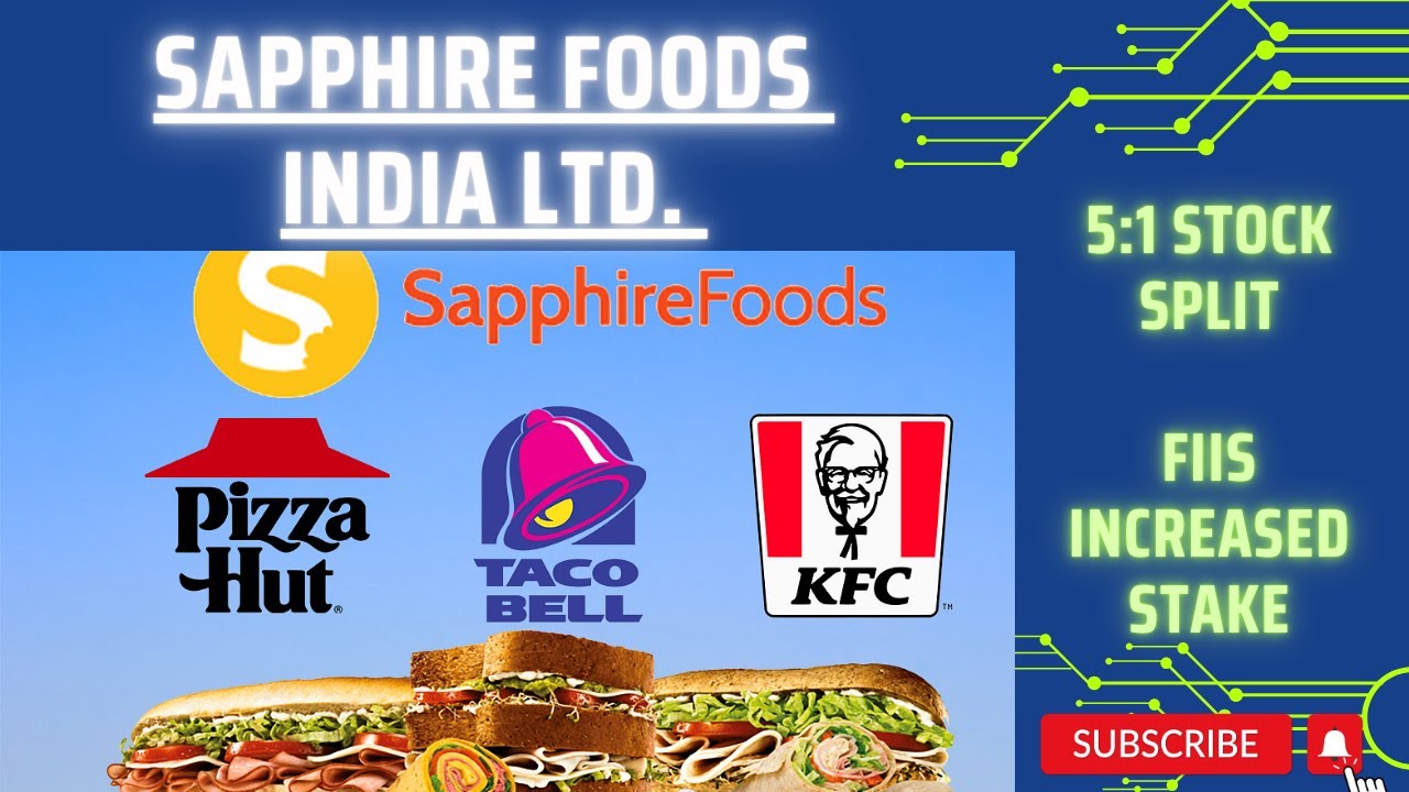 Sapphire Foods India Share Split | Sapphire Foods Share Latest News ...