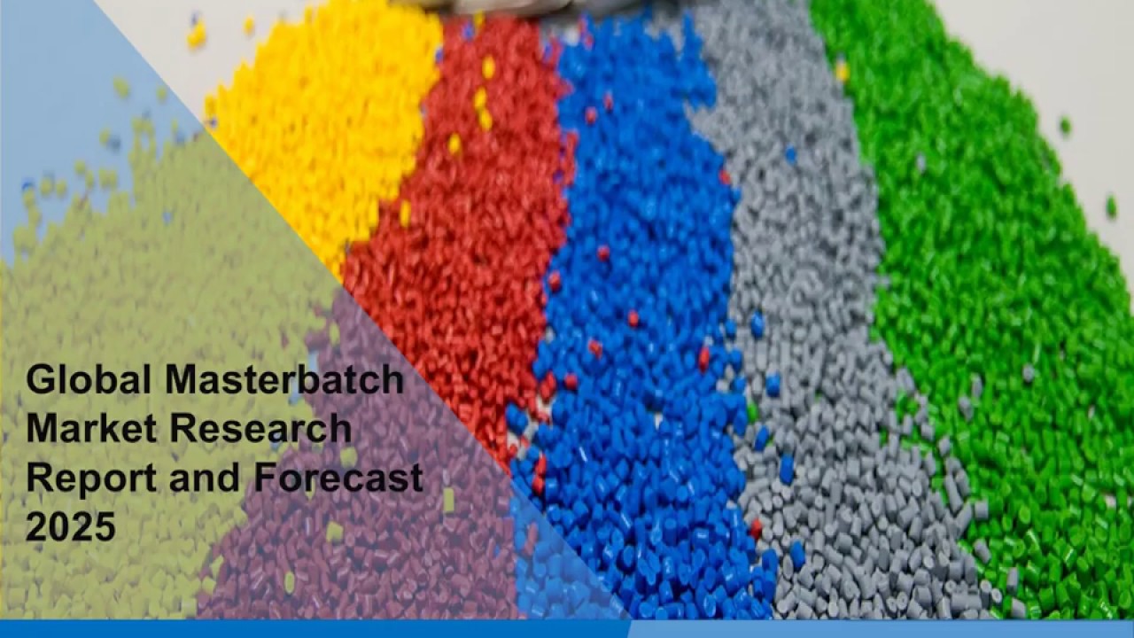 Masterbatch Market Analysis, Top Companies, Size, Share, Demand and ...