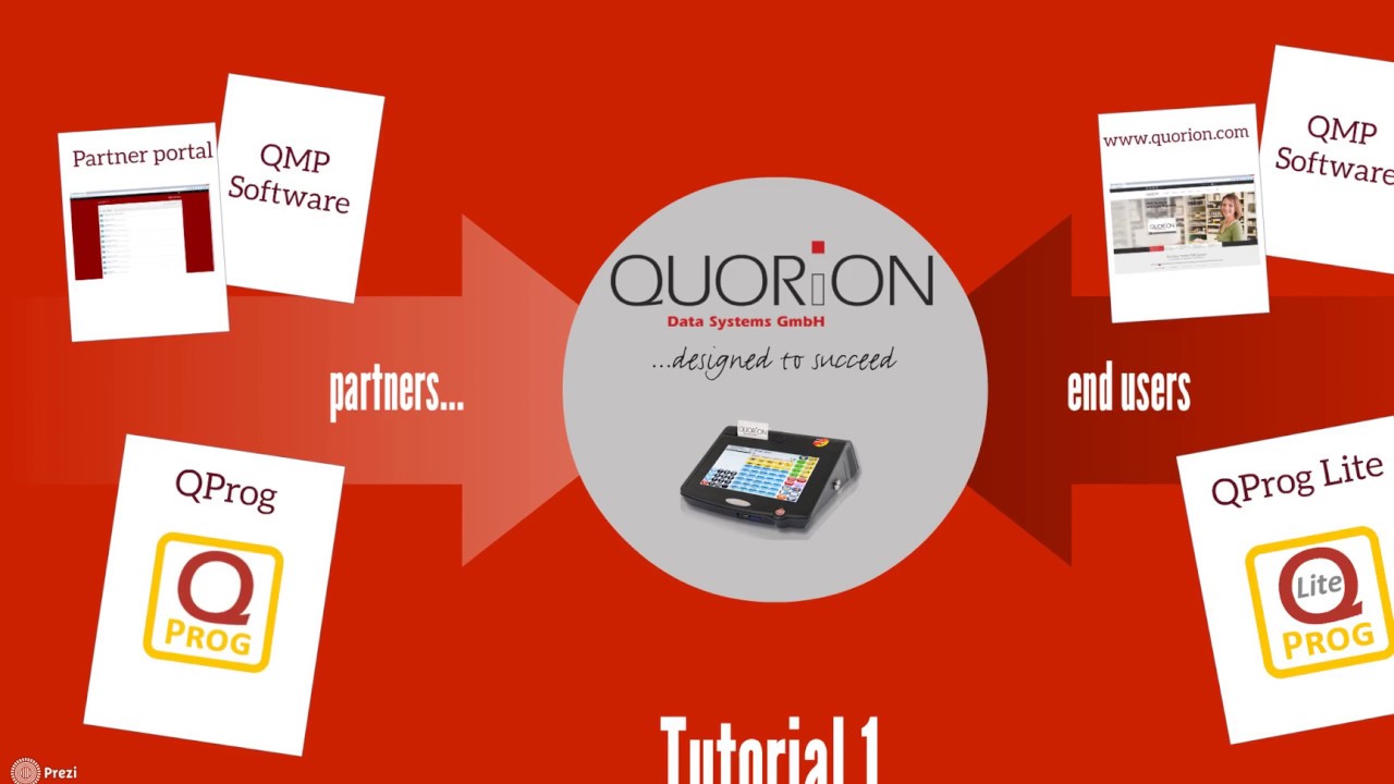 POS Software Tutorial – How to Use QProg - YouTube