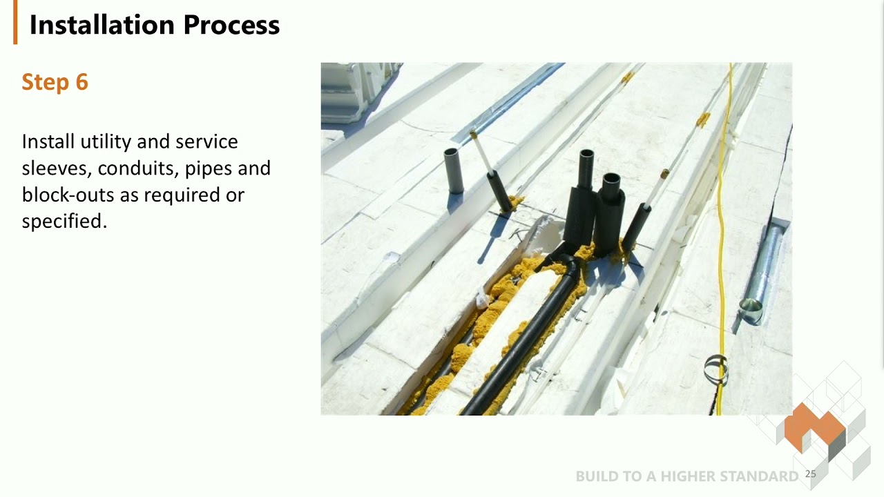 3 Installation Process - YouTube