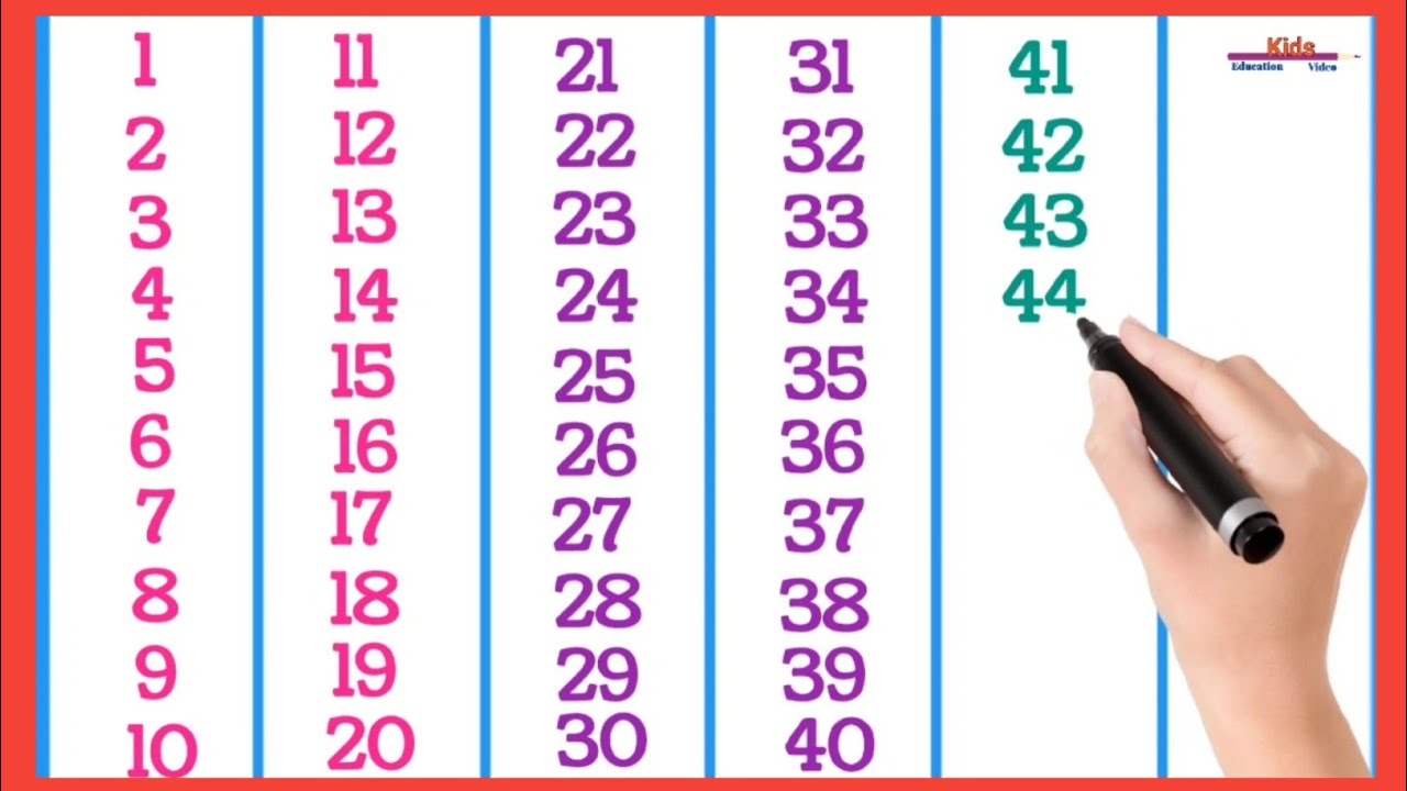 Learn counting 1 to 60, 1 से 60 तक गिनती, one two three, English ...