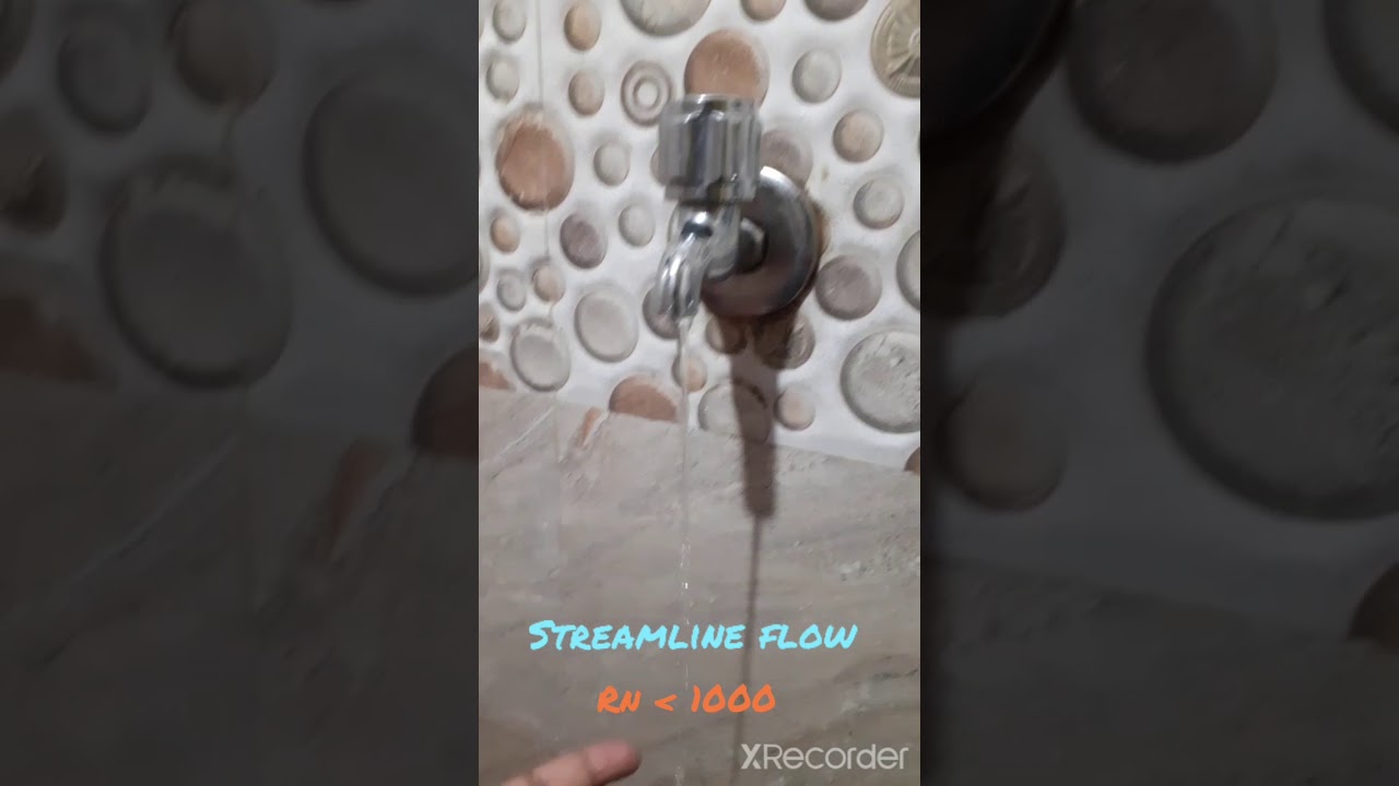 Streamline & Turbulent flow| fluid| physics - YouTube