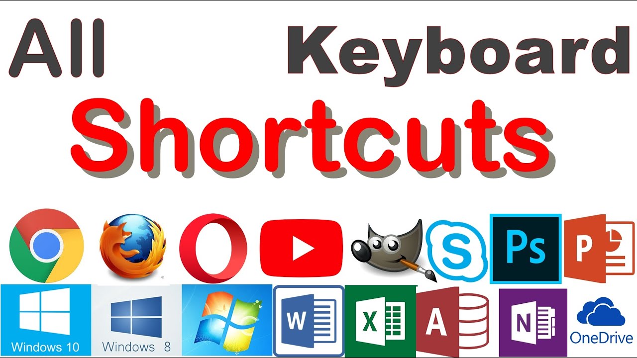 #Shortcut Keys - YouTube