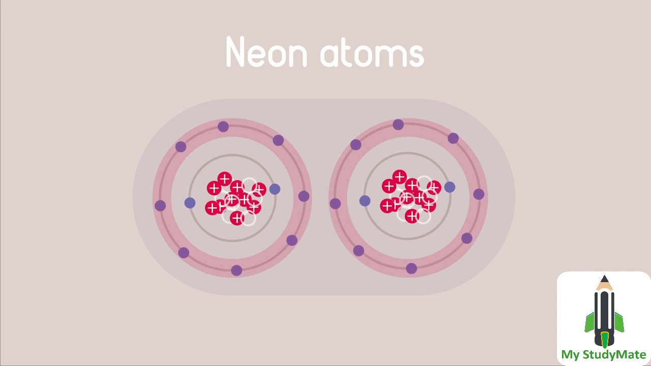 How do Atoms bond - YouTube