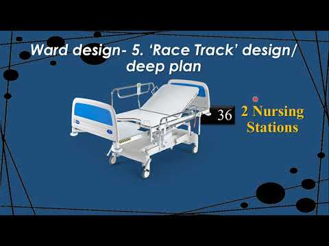 Hospital ward design - YouTube