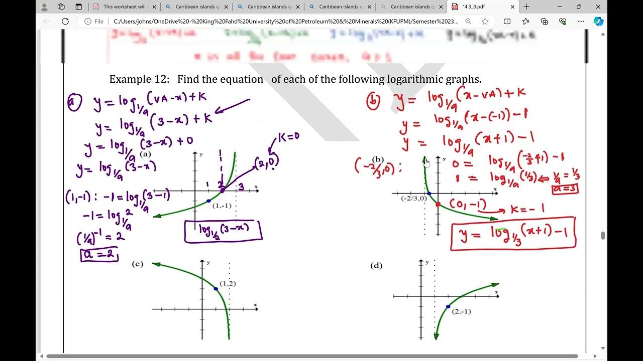 4 .3 Part 3( How to get equations of logarithmic functions from graphs ...