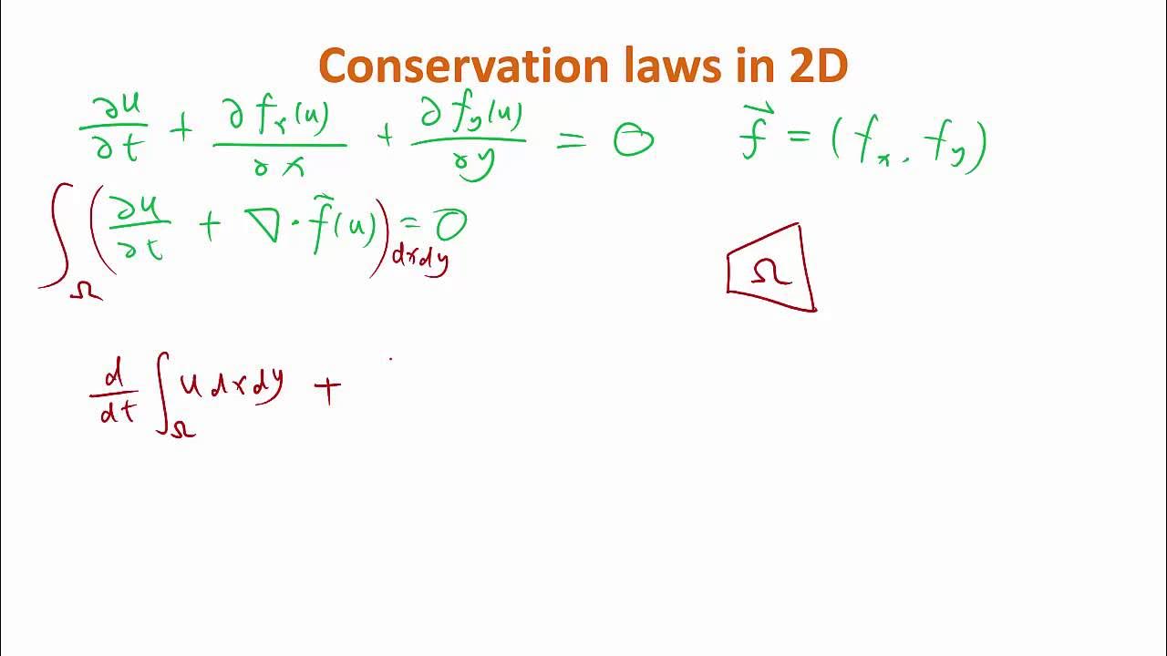 MIT Numerical Methods for PDE Lecture 11: Finite Volume in 2D - YouTube