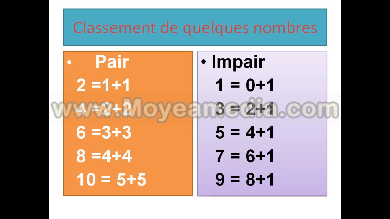 pair et impair - YouTube
