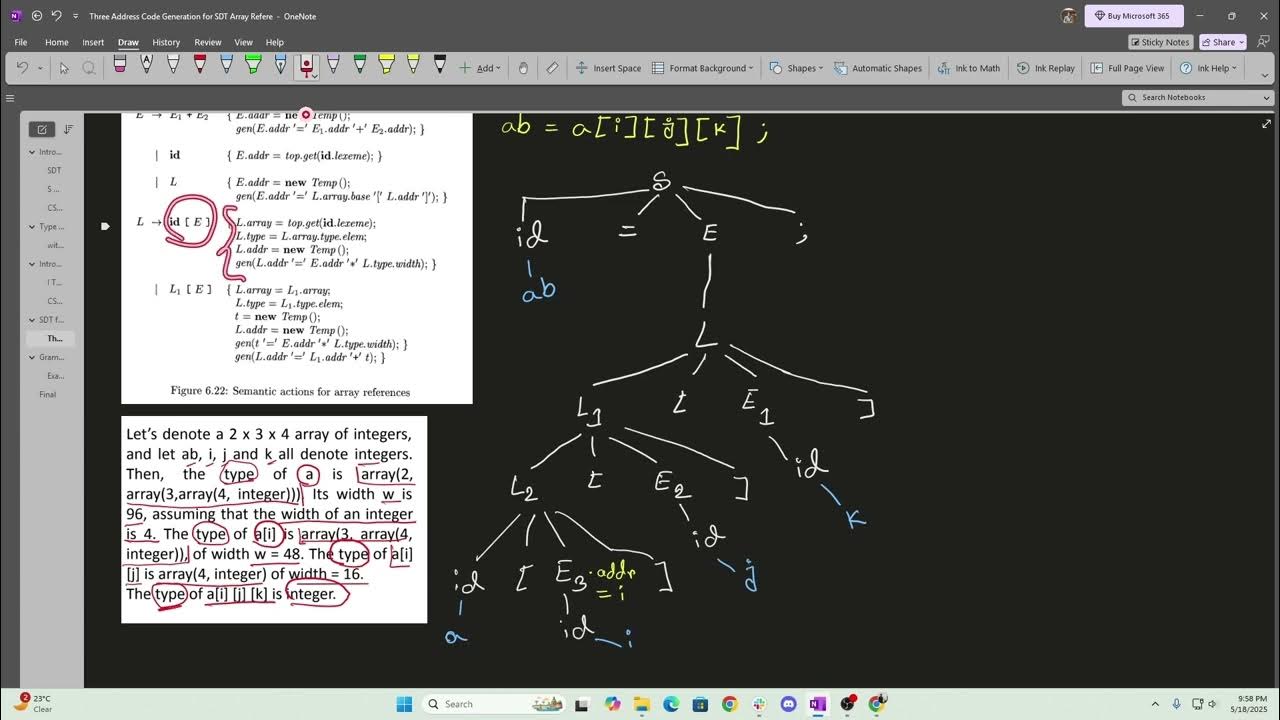 SDT for Array References - YouTube