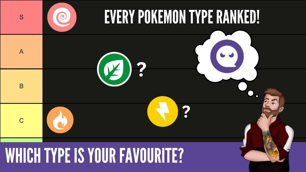 Every Pokémon Type Ranked! - Tier List - YouTube