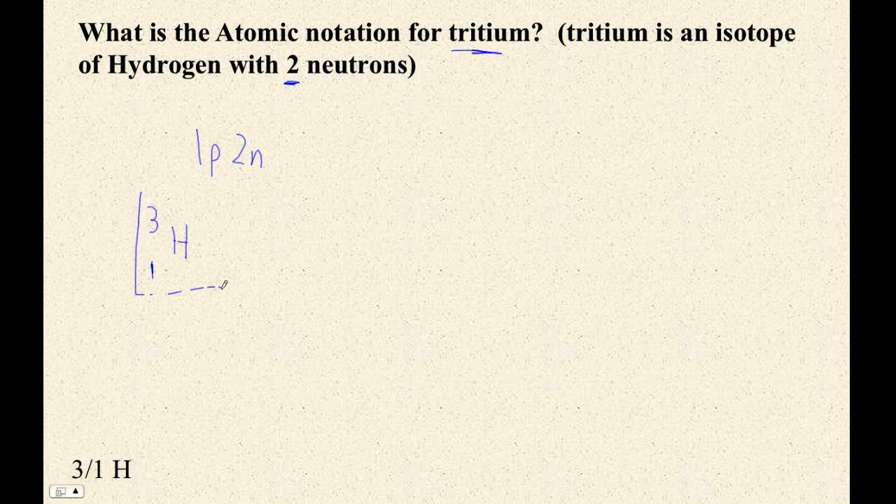 HTPIB30A Atomic Notation Example 1 - YouTube
