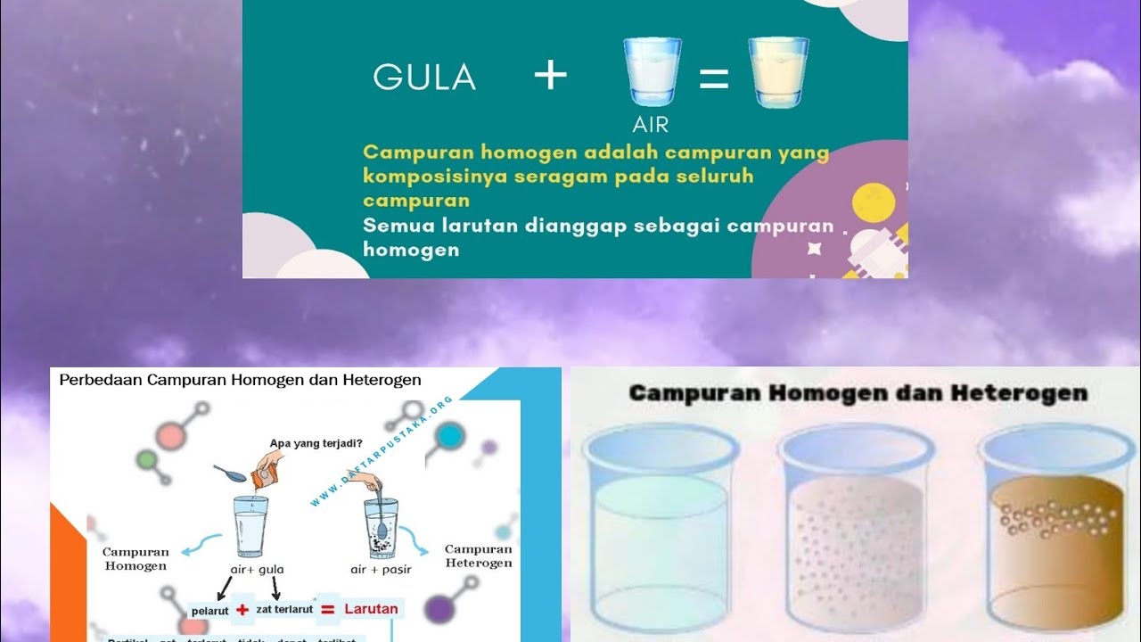 PERCOBAAN MEMBUAT ZAT HOMOGEN DAN HETEROGEN - YouTube