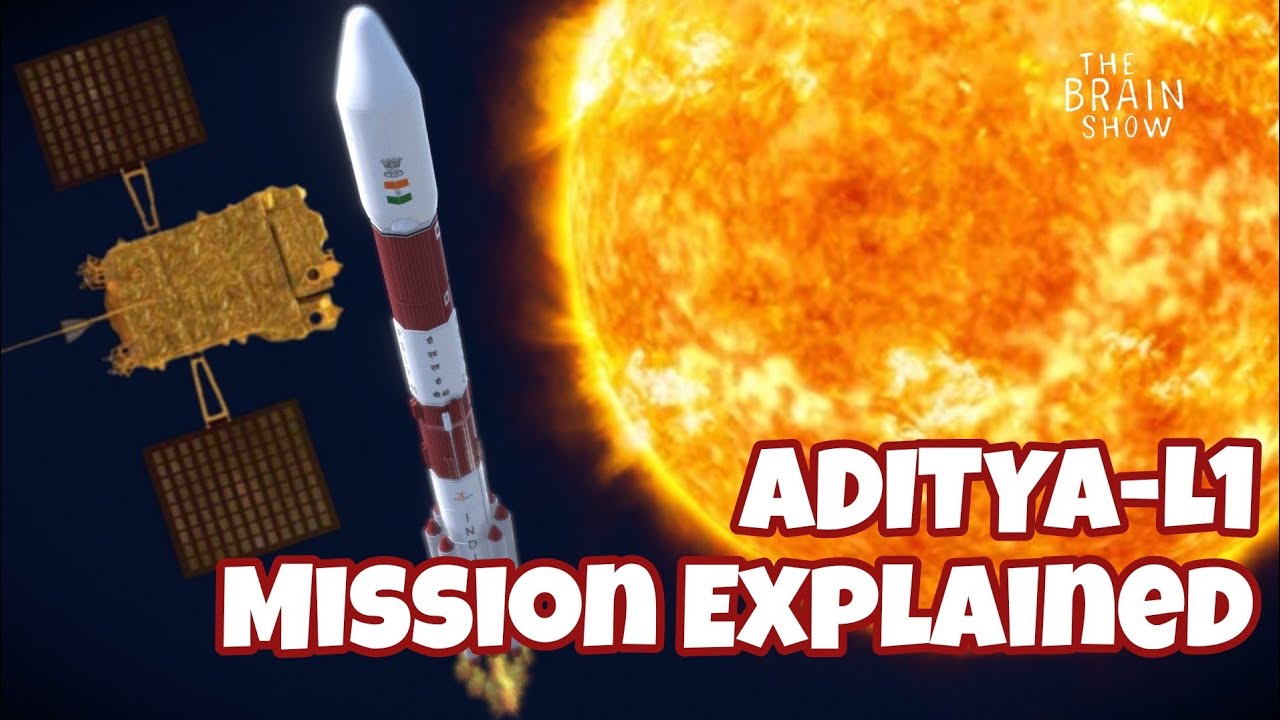 ADITYA -L1 Full Mission Explained | PSLV-C57 - YouTube