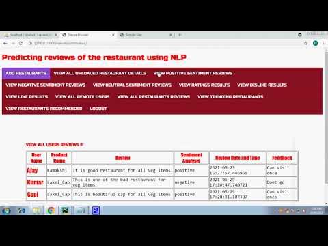 Predicting reviews of the restaurant using NLP - YouTube