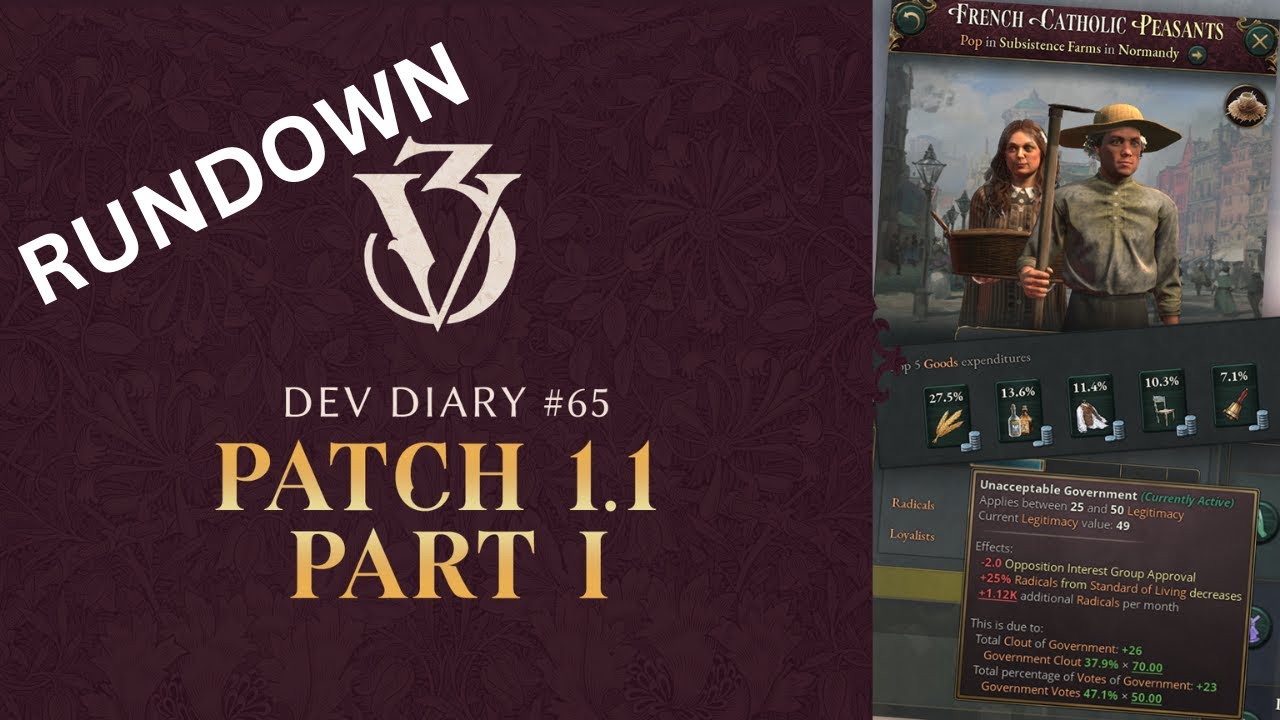 Victoria 3: NEW UI IMPROVEMENTS - Rundown of Devy Diary #65 - YouTube