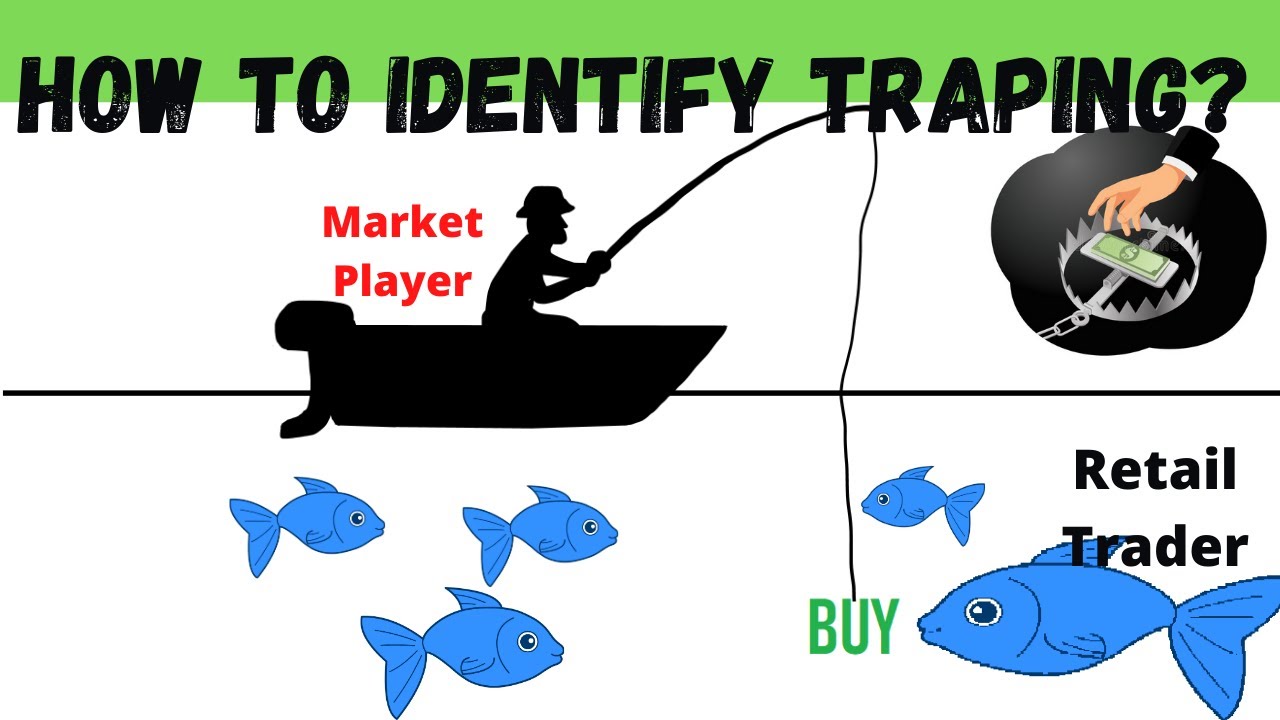 How to identify Traping ?( Retailers Traping By Market Movers !) - YouTube