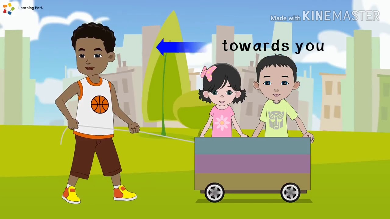 Science Primary 6 - More About Forces - YouTube