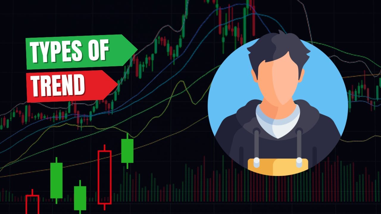 Types of Trends in Stock Market | Trading Adda - YouTube