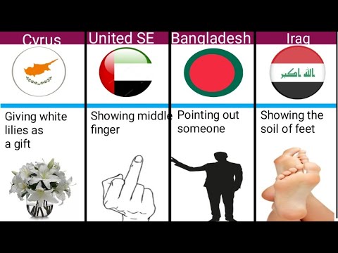 Never do these in other countries | Illegal things | Others countries ...