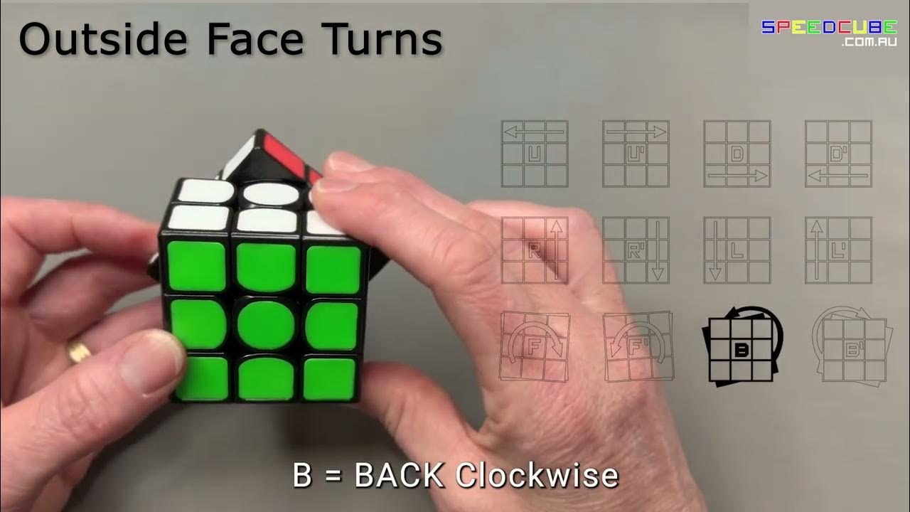 3x3 Rubik's Cube Notation Guide - YouTube