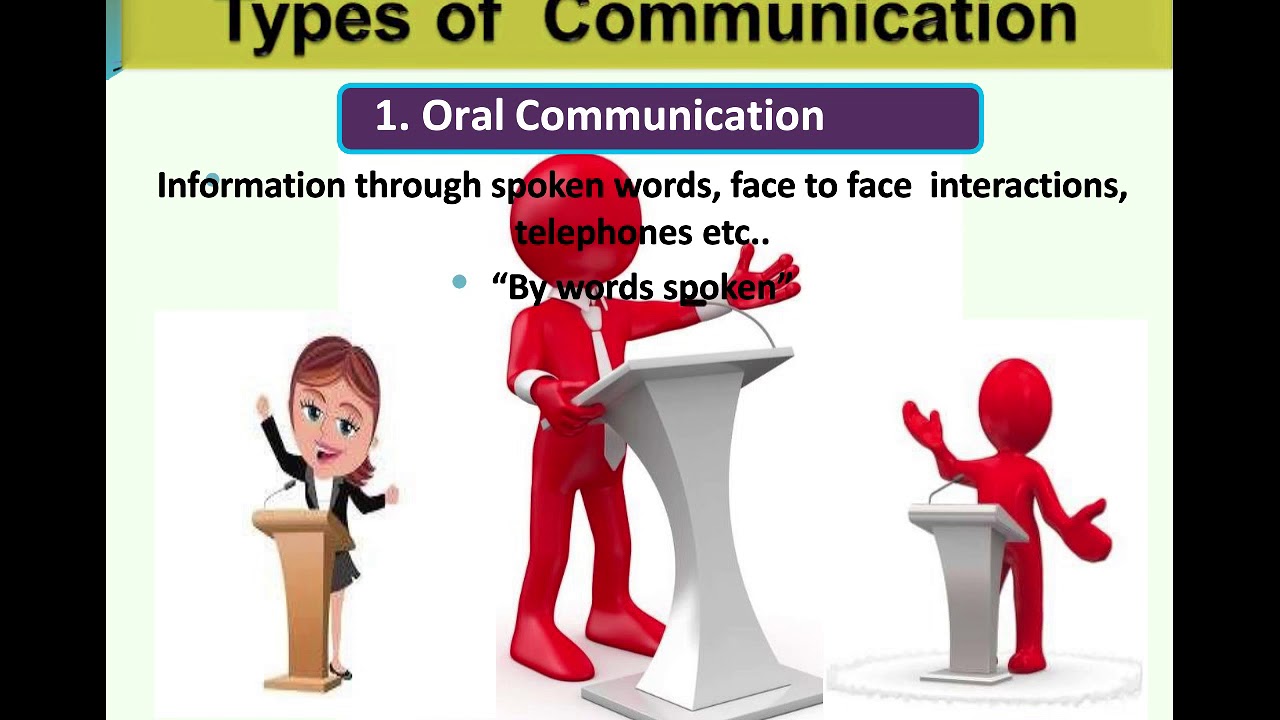 Importance And Types Of Communication YouTube Importance And Types Of Communication YouTube