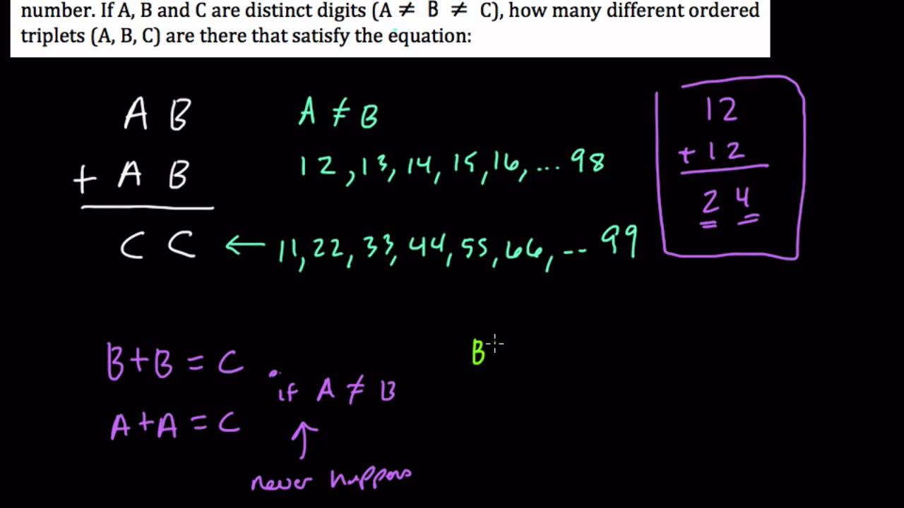 7 Alphanumeric YouTube 7 Alphanumeric YouTube