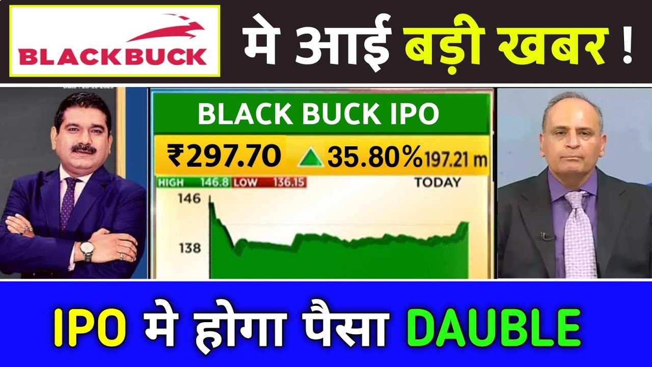 blackbuck ipo,zinka logistics ipo,zinka logistics ipo review, zinka ...