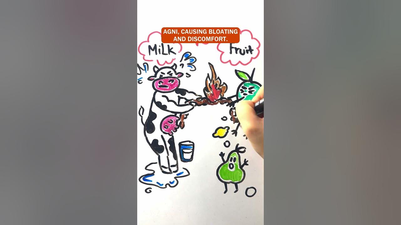 The Eternal Question: Can You Combine Milk and Fruit? Ayurveda vs ... The Eternal Question: Can You Combine Milk and Fruit? Ayurveda vs ...