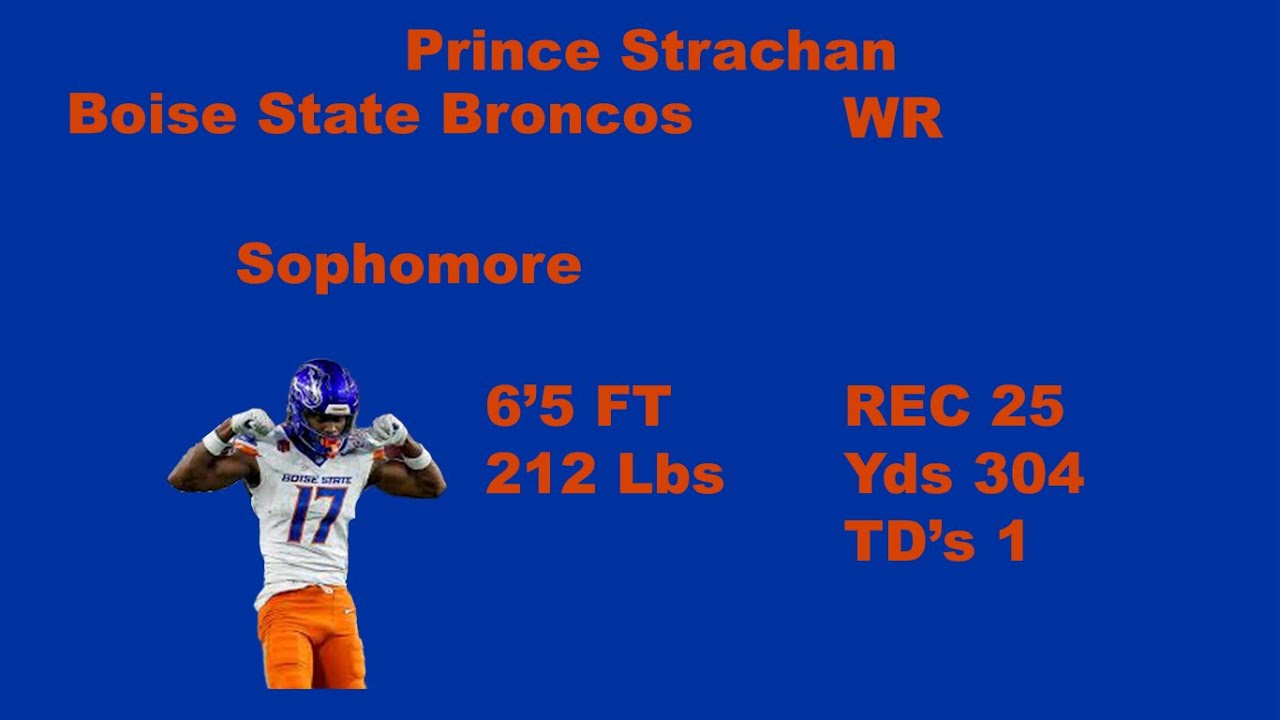 Prince Strachan Boise State Broncos 2024 Highlights - YouTube