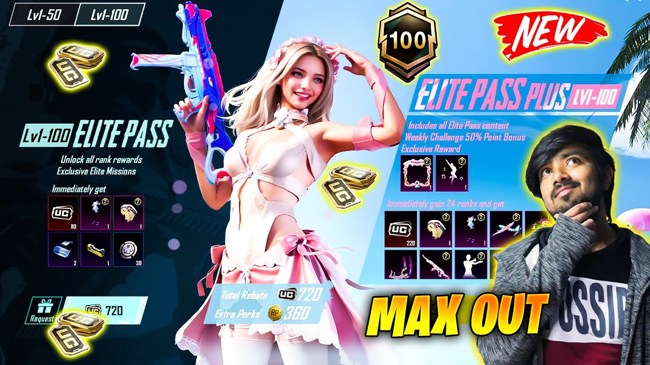 😍 MAXING OUT NEW A2 ROYAL PASS - FREE UPGRADABLE UMP SKIN & FIRST EVER UPGRADABLE EMOTE IN RP ...