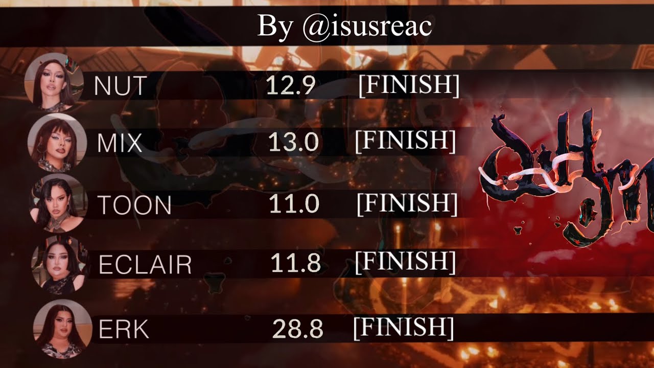 OHM | หิ้วหวี HIWWEE - (Line Distribution) - YouTube