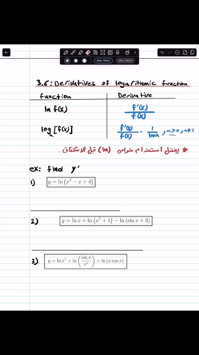 Derivatives of logarithmic functions - YouTube