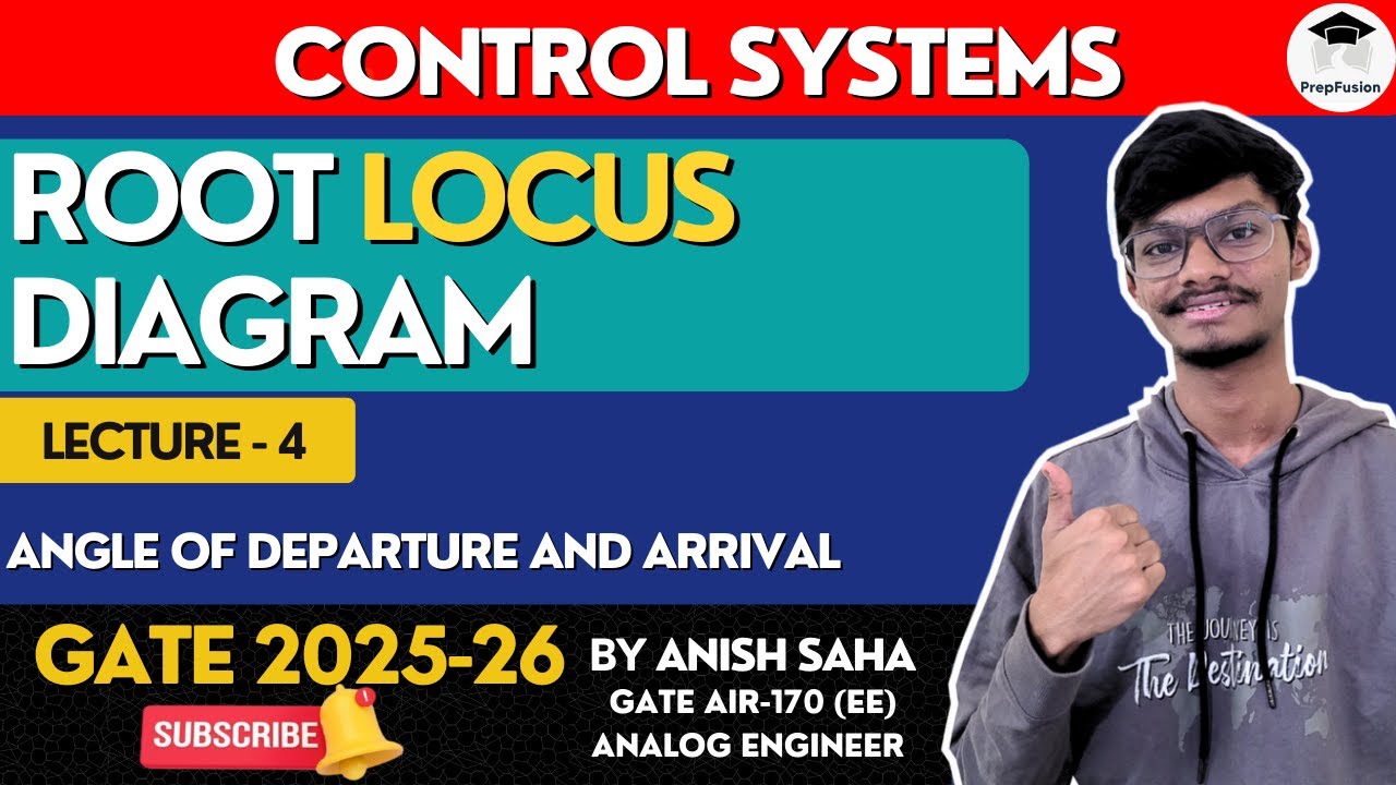 Angle of Departure & Arrival || Control Systems || GATE 2025 ...