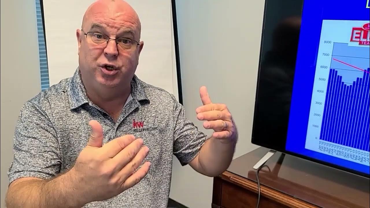 Inflation Recession Real Estate - YouTube