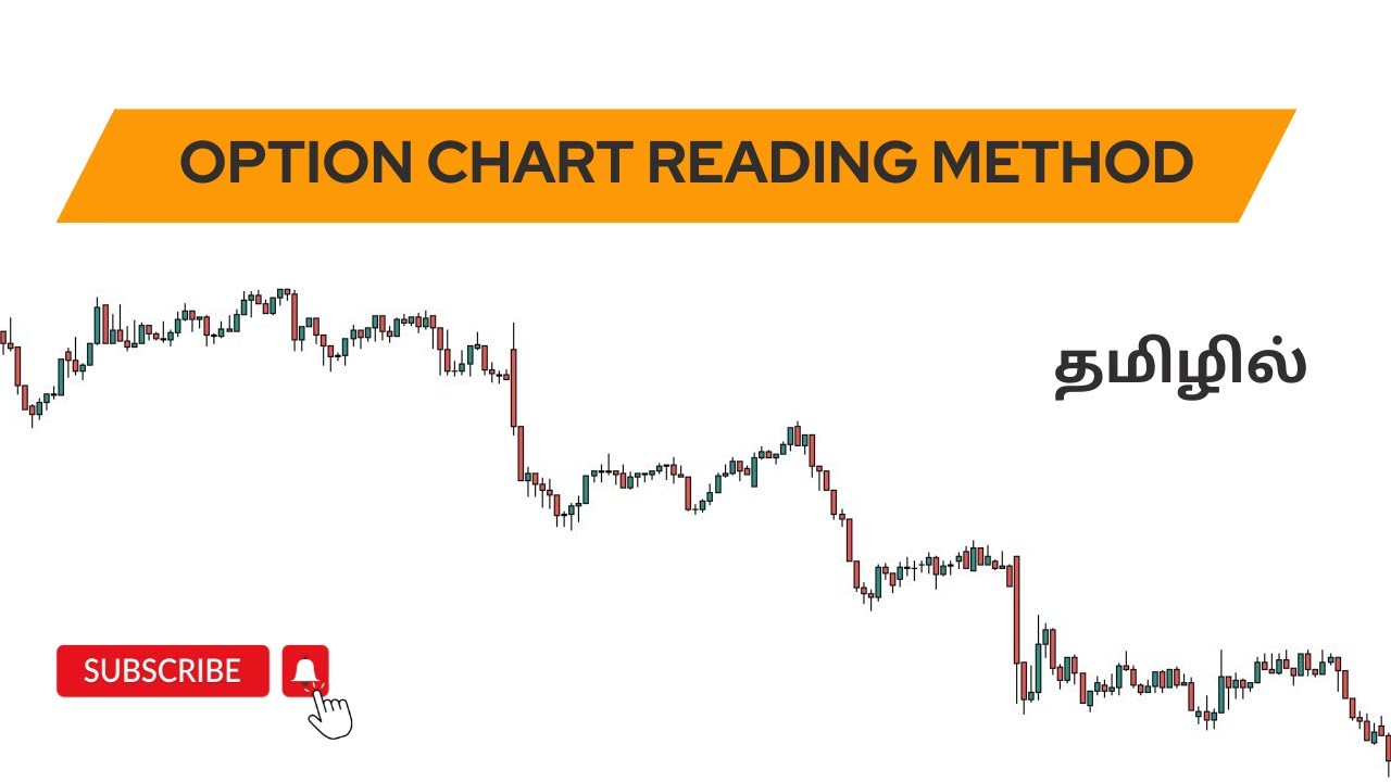 OPTION CHART READING PRICE ACTION TRADING IN TAMIL - YouTube