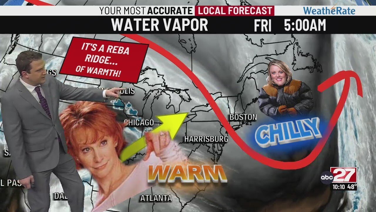 Brett's Friday Good Day PA Forecast - YouTube