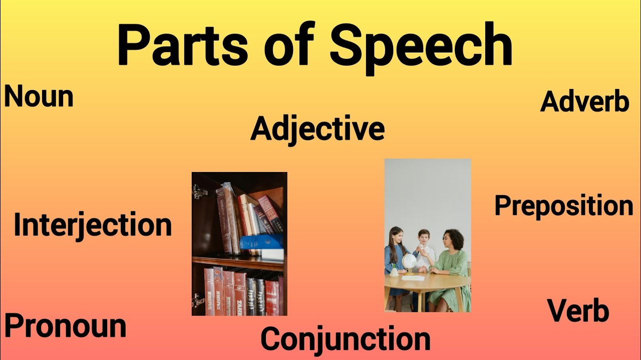 Basic Part of Speech in English Grammar. - YouTube