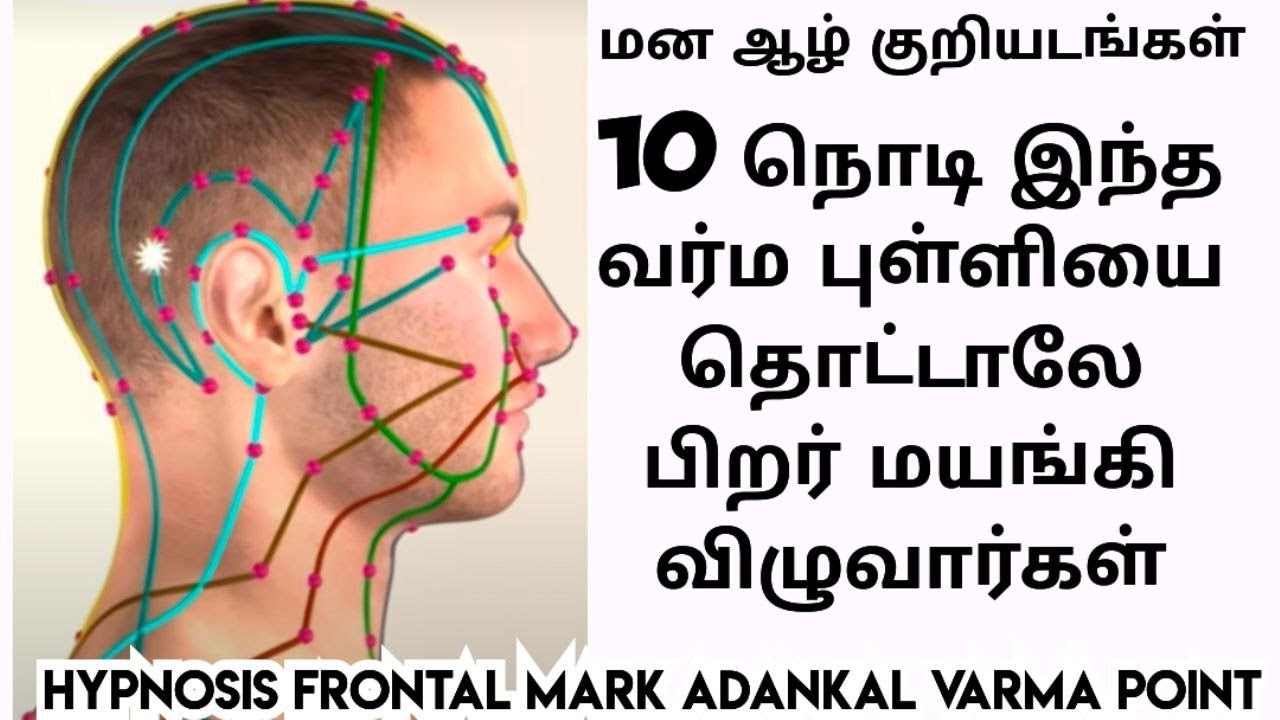 #varmakalai ஆழ் மனதை திறக்கும் சக்தி வாய்ந்த மன ஆழ் வர்ம புள்ளி|mind ...